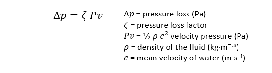 Duct Bends ¦ Homemicro.co.uk